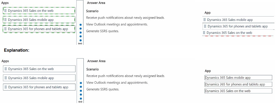 Microsoft MB-280 Dumps With Real Exam Question Answers - Realbraindumps